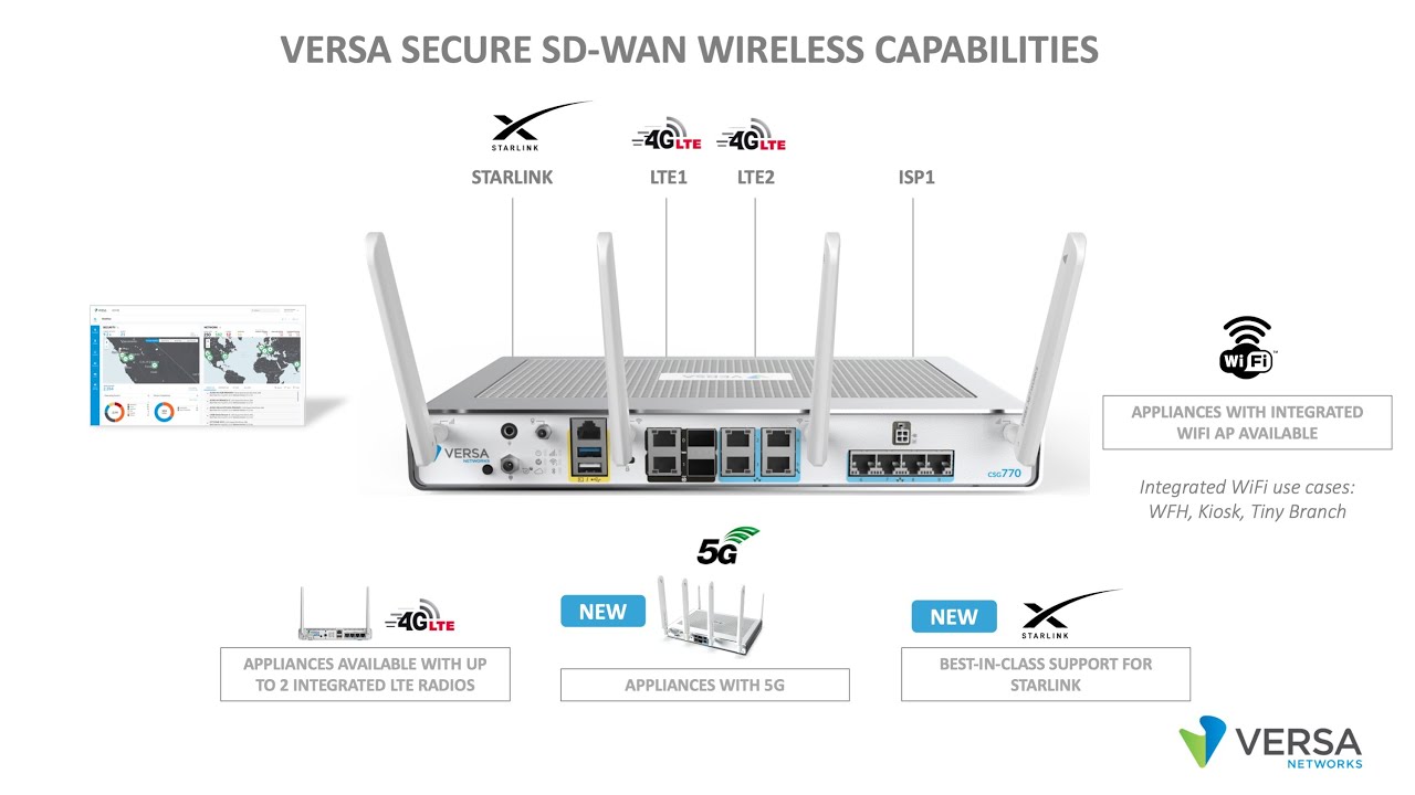 Versa Secure SD-WAN Wireless Capabilities - YouTube