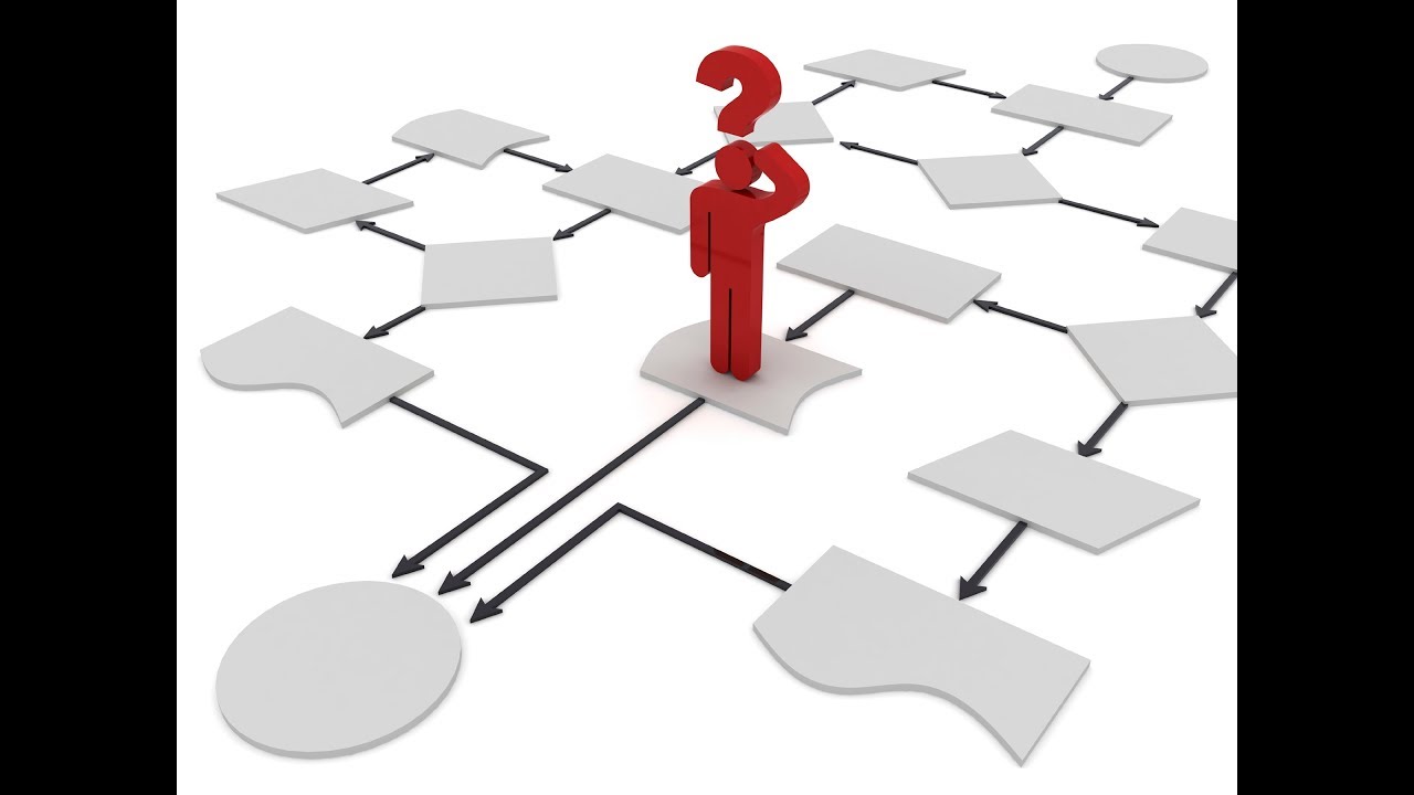 5 Key Steps to an Successful ERP Implementation Part One Process ...