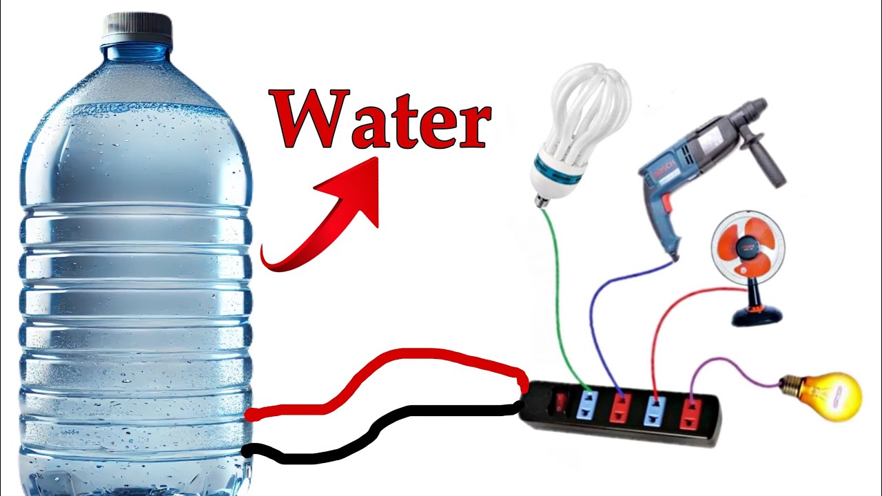 Turning Water into a Free Lifetime Electricity For you Home - YouTube