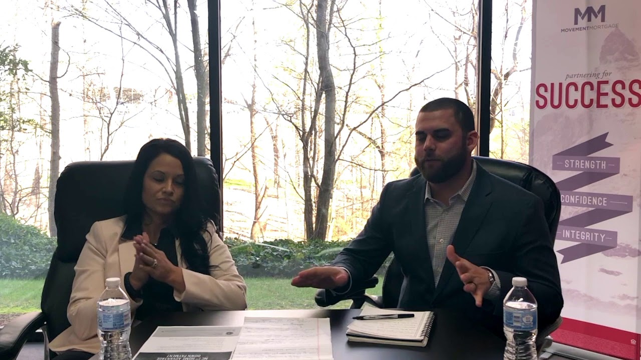 Mortgage Talk with Tonya May! - YouTube