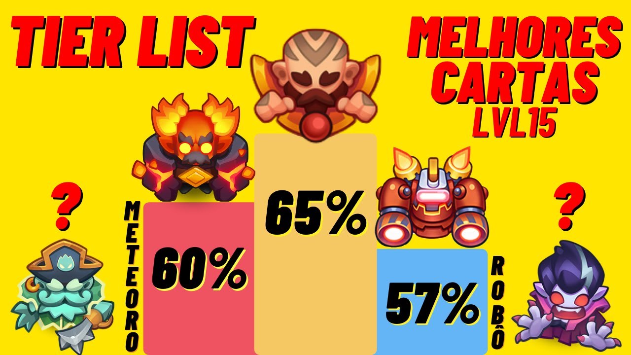 Rush Royale - Tier List l Cartas lvl15 l Análise Português PT-BR - YouTube