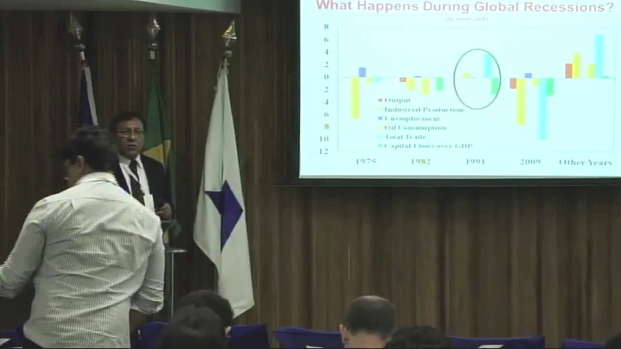 3rd. Global Conference Business Cycles - Marco Terrones - YouTube