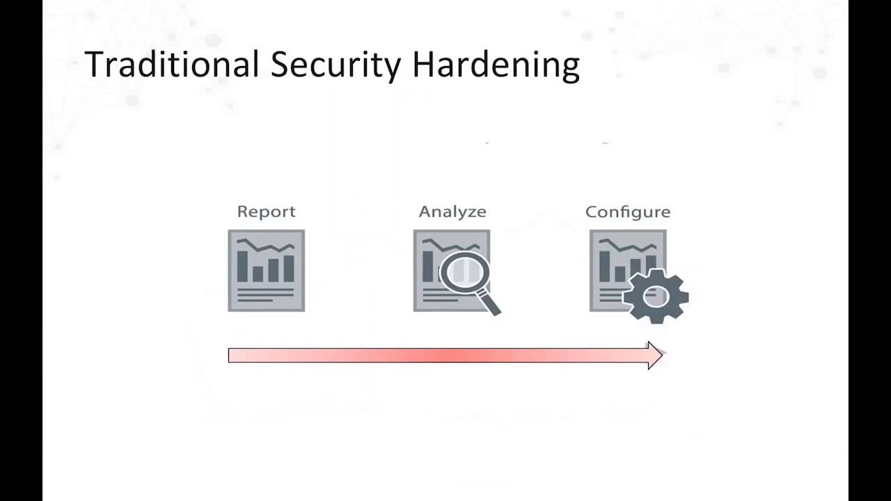 Security Hardening of Windows Active Directory and Servers - YouTube