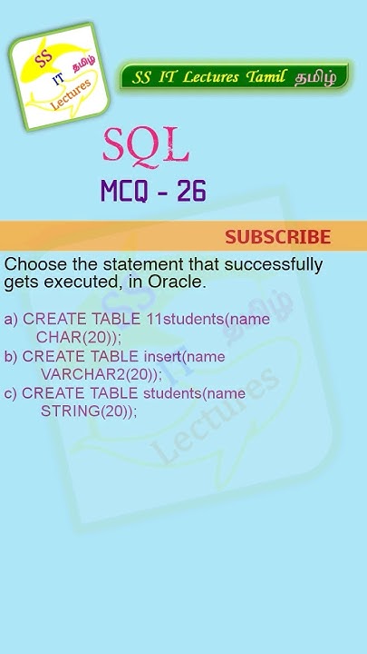 Sql Mcq 26 Create Table Oracle Interview Exam Question Shorts Dbms