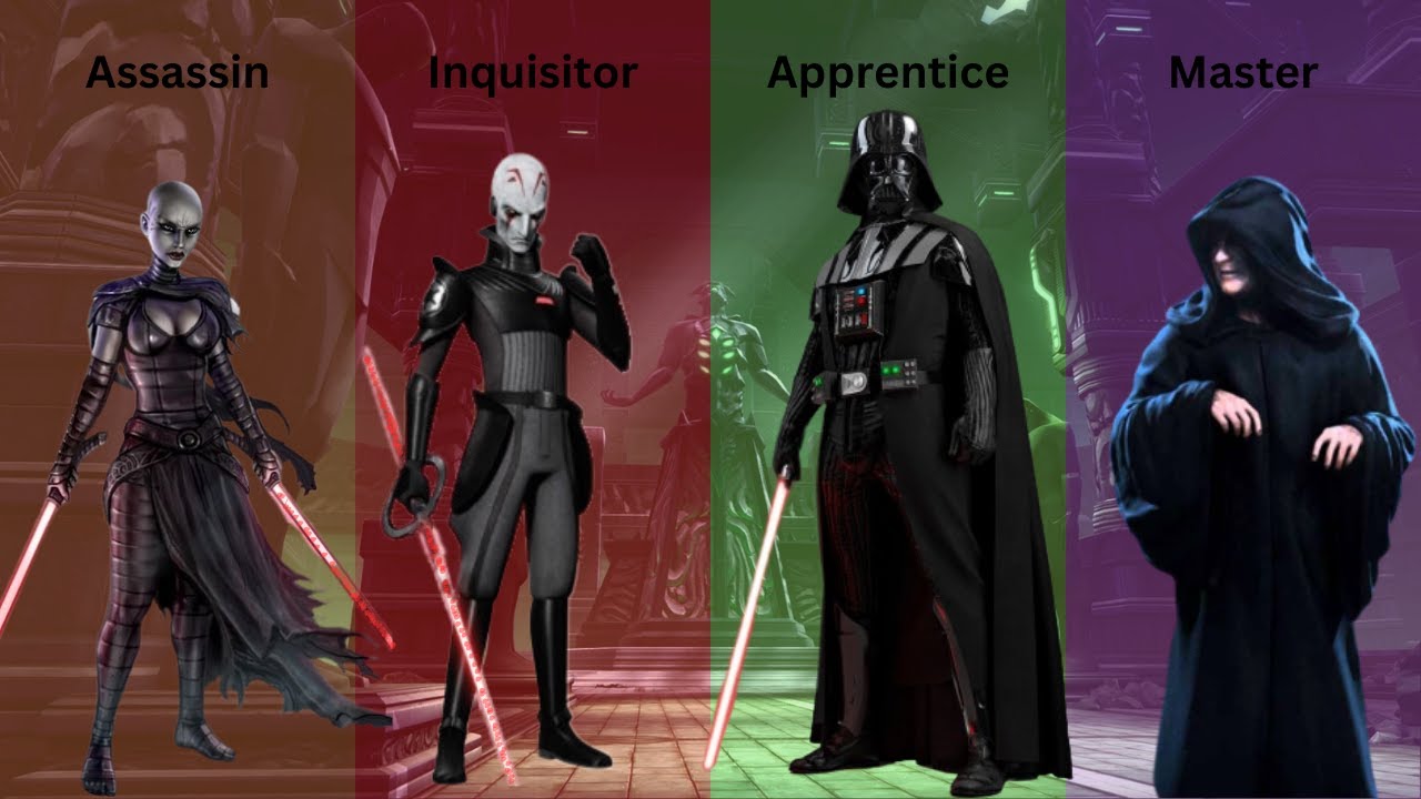 All 6 Sith Ranks (Imperial Era) - YouTube