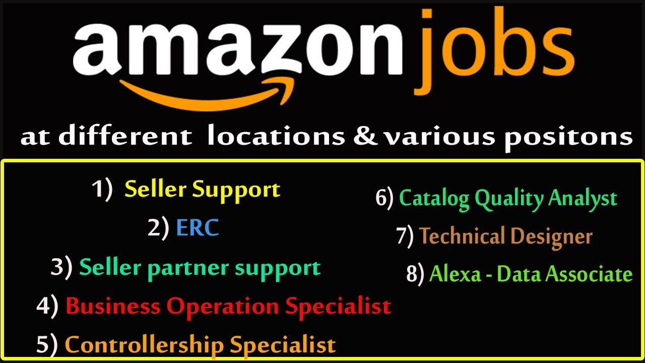 Latest job openings in Amazon 20th Nov |Seller Support | MBO | Business ...