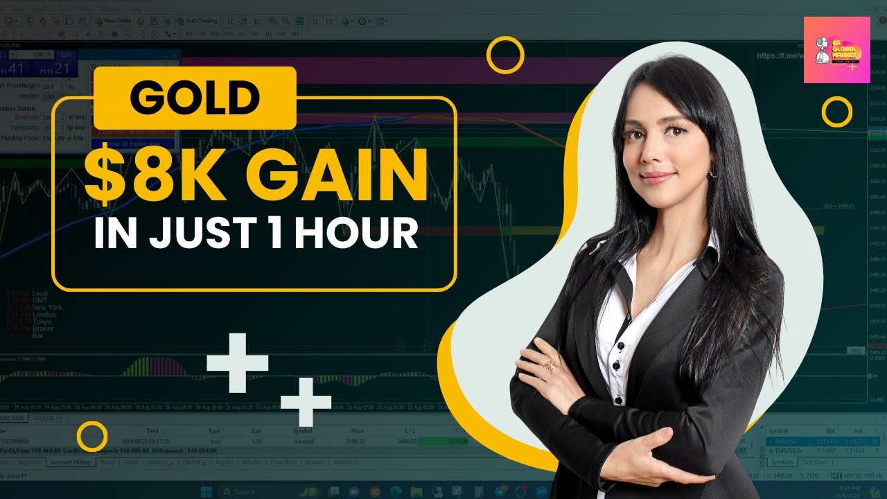 🔴$8K IN LESS THAN 1 HOUR TRADING GOLD! SECRET REVEALED, WATCH NOW 🔴 ...
