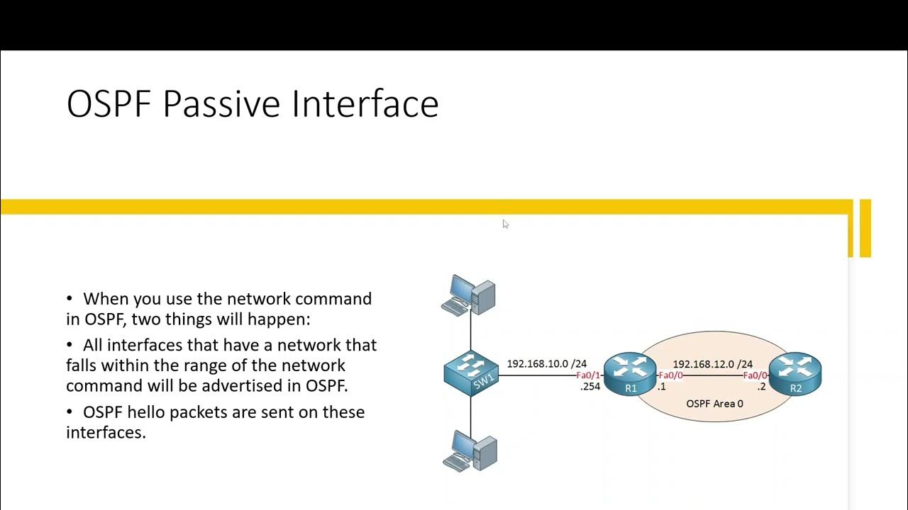 Free CCNA 200-301 Course in Tamil - OSPF Passive Interface - YouTube