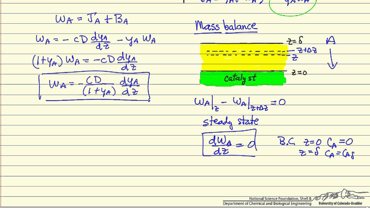 Diffusion And Bulk Flow For Catalytic Reaction YouTube diffusion-and-bulk-flow-for-catalytic-reaction-youtube