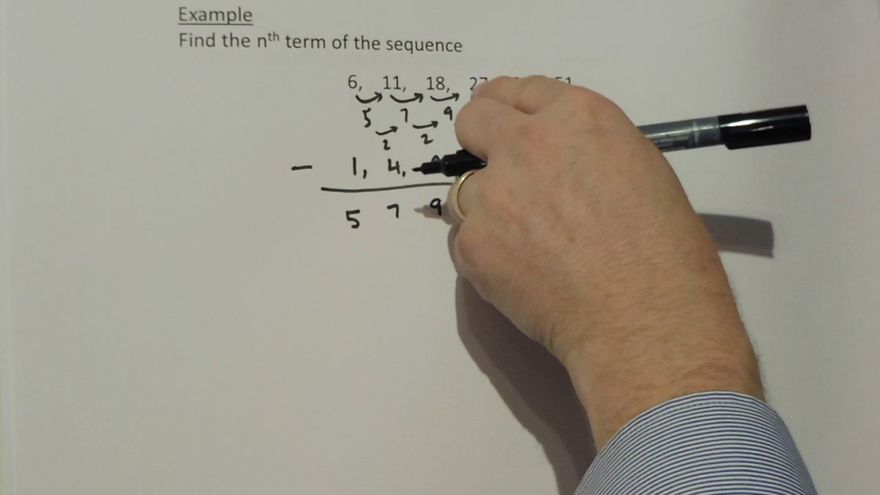 Finding the nth term of a Quadratic sequence - YouTube
