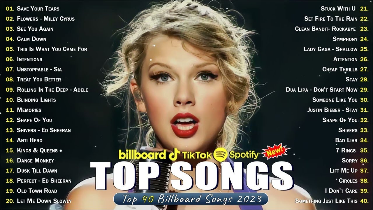 Top 40 Pop Hits 2023 Best Pop Music Playlist On Spotify 2023 You re top-40-pop-hits-2023-best-pop-music-playlist-on-spotify-2023-you-re