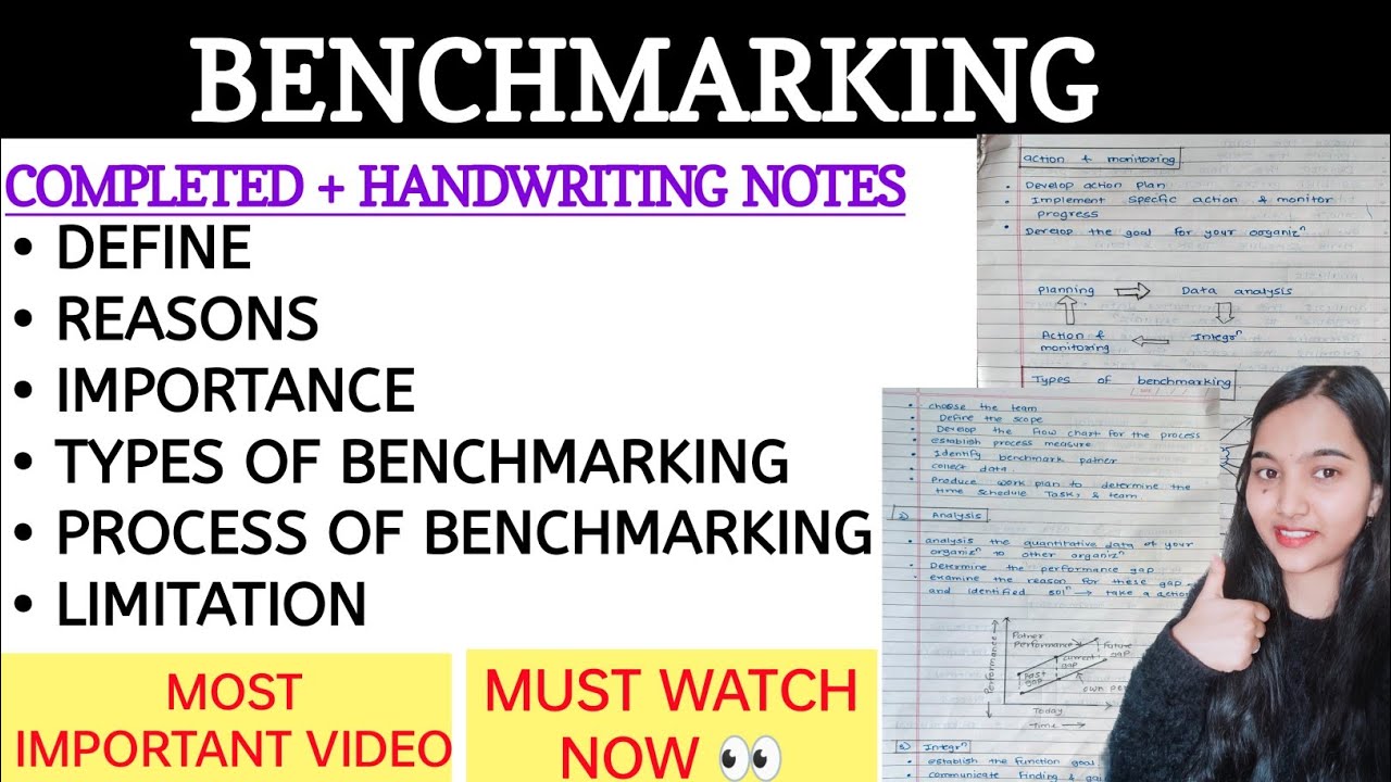 Benchmarking,Benchmark, benchmarking type, benchmarking process, Advantage & limitation ...
