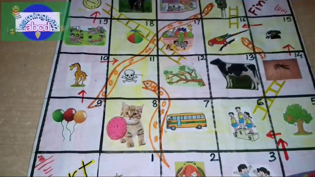 Tlm for English speaking skills/TLM/BOARD GAME for comprehension( PART2 ...