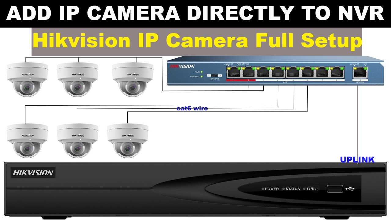 hikvision ip camera full setup || hikvision ip camera configuration ...