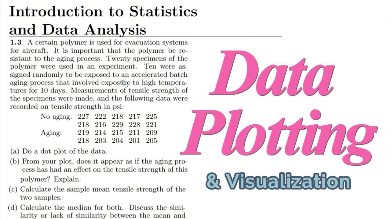 Data Plotting & Visualization,Probability & Statistics for Engineers & Scientists Walpole ...