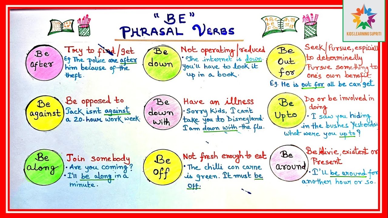 most important phrasal verbs || with magic tricks || SSC || CGL || # ...