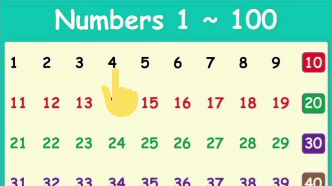 Count 1to 100 in English |One two three | 123 Numbers | Sau tak Ginti | 1 to 100 Counting in ...