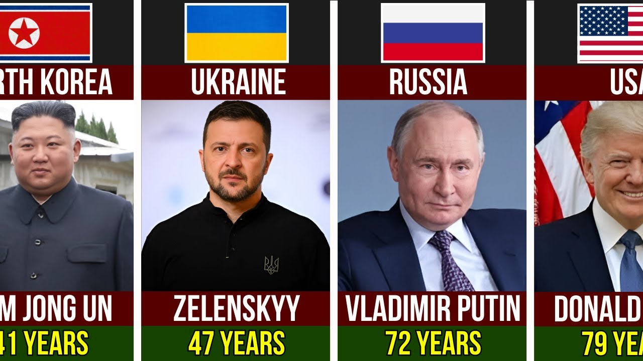 World Leaders by Age 2025 | Trump, Putin & Zelenskyy Compared - YouTube