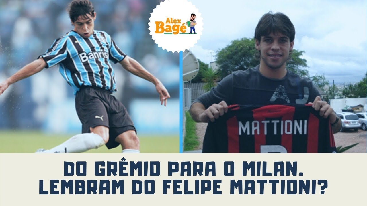 POR ONDE ANDA FELIPE MATTIONI? - YouTube