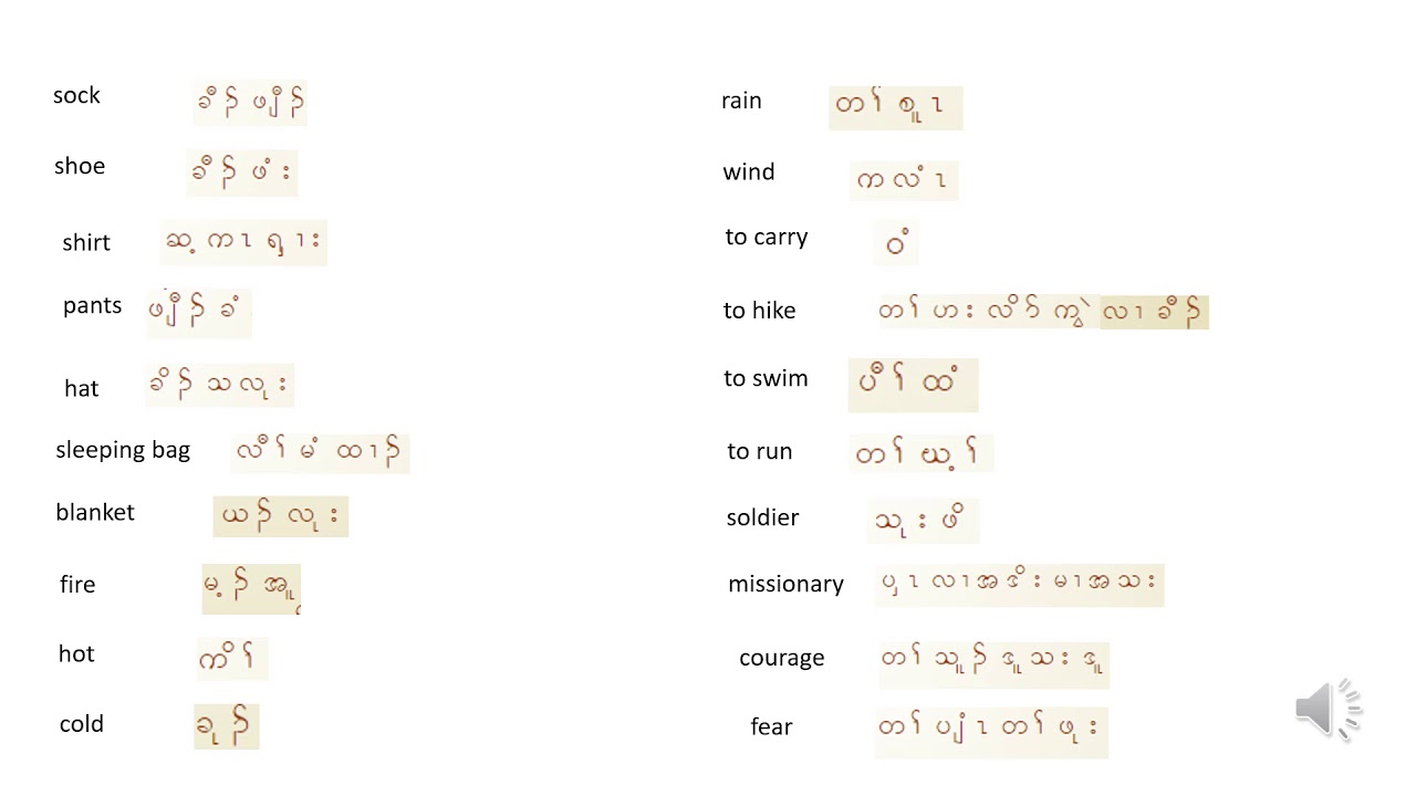 Karen Language (Sgaw Dialect): Vocabulary # 11 - YouTube
