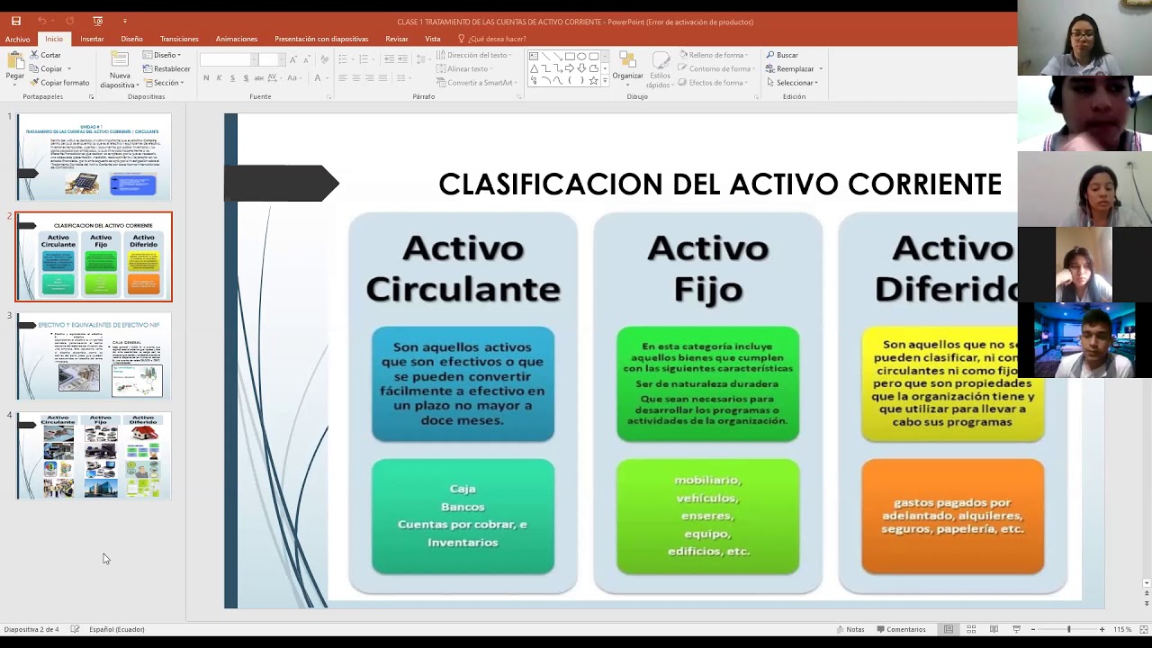 ANÁLISIS Y TRATAMIENTO DE LAS CUENTAS ACTIVOS CORRIENTES - YouTube