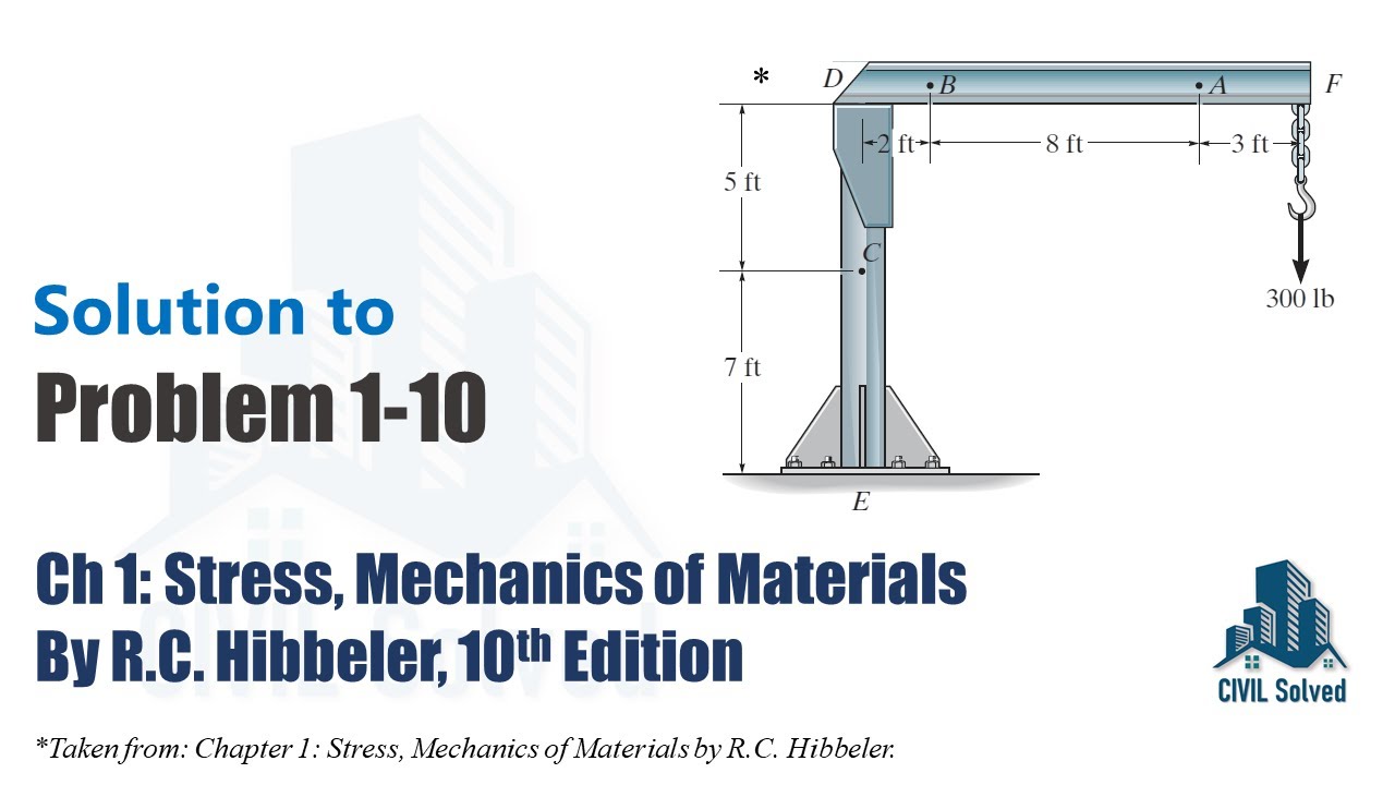 Problem 1-10 Resultant internal loadings at point A, B, and C ...
