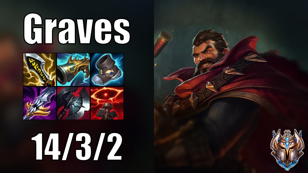 Graves vs Papara SuperMassive Serin Lee Sin JUNGLE - Patch 13.10 euw1 ...