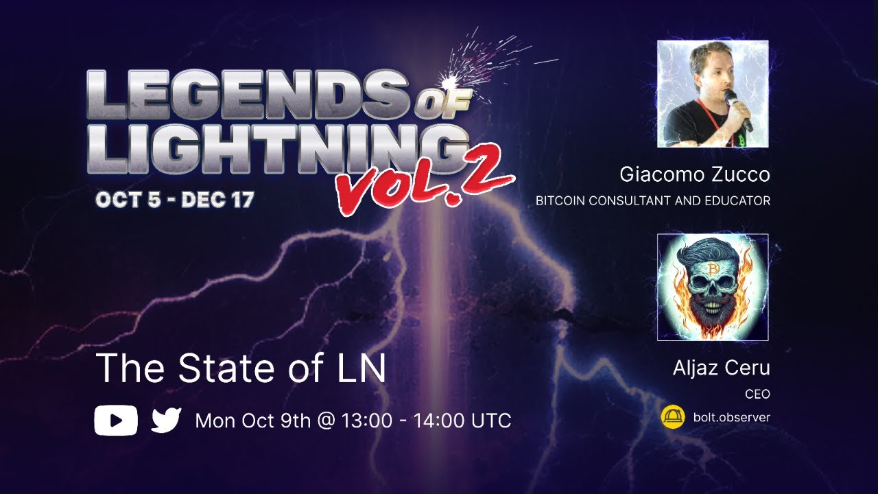 The State of LN: Legends of Lightning Vol. 2 - YouTube