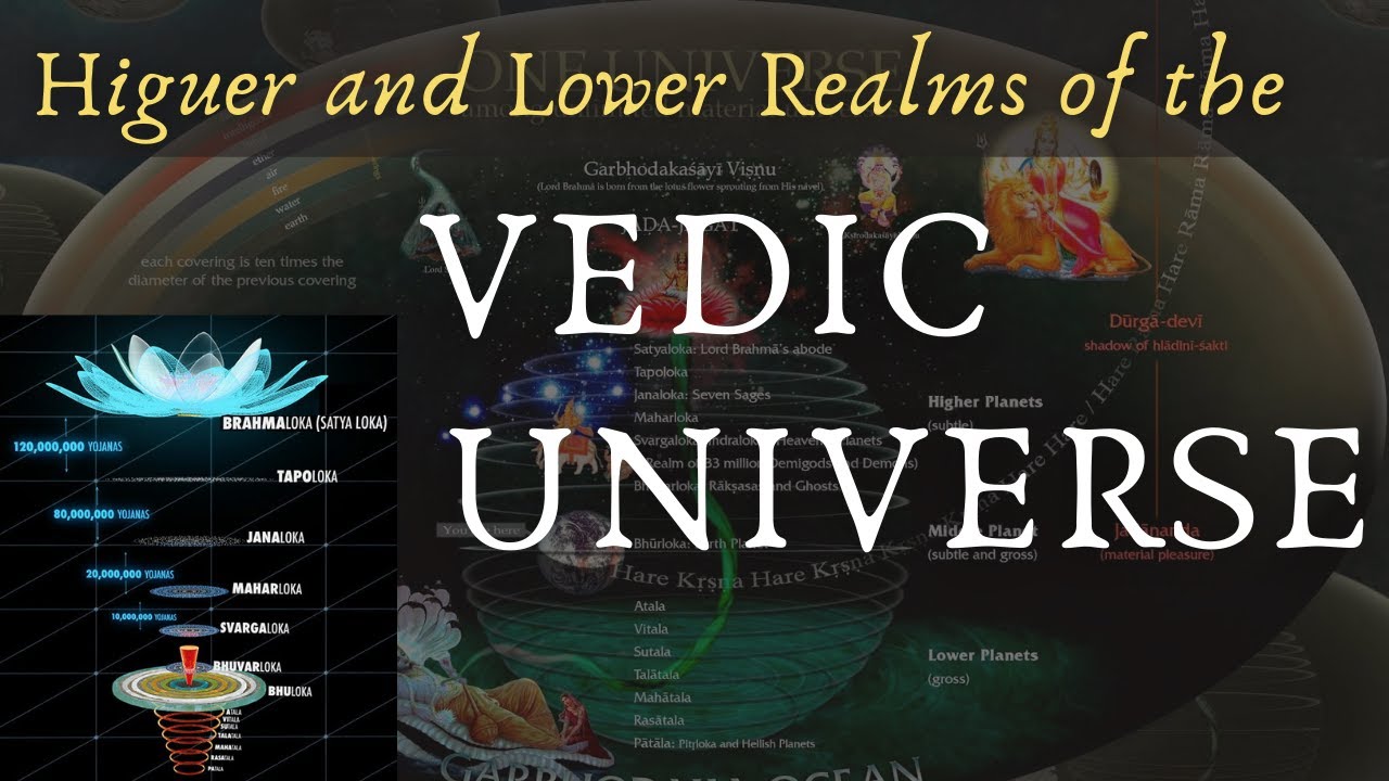 Higher and Lower Realms of the Vedic Universe (Devas and Asuras) - YouTube
