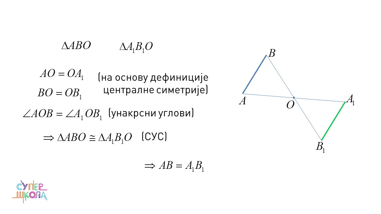 Centralna simetrija - Matematika za 6. razred (#40) | SuperŠkola - YouTube