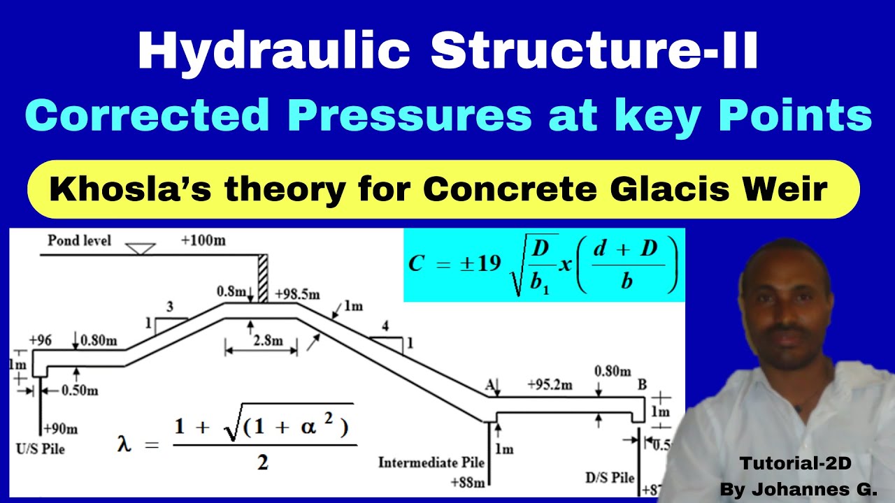 PART-III Khosla’s theory for Concrete Glacis Weir - YouTube