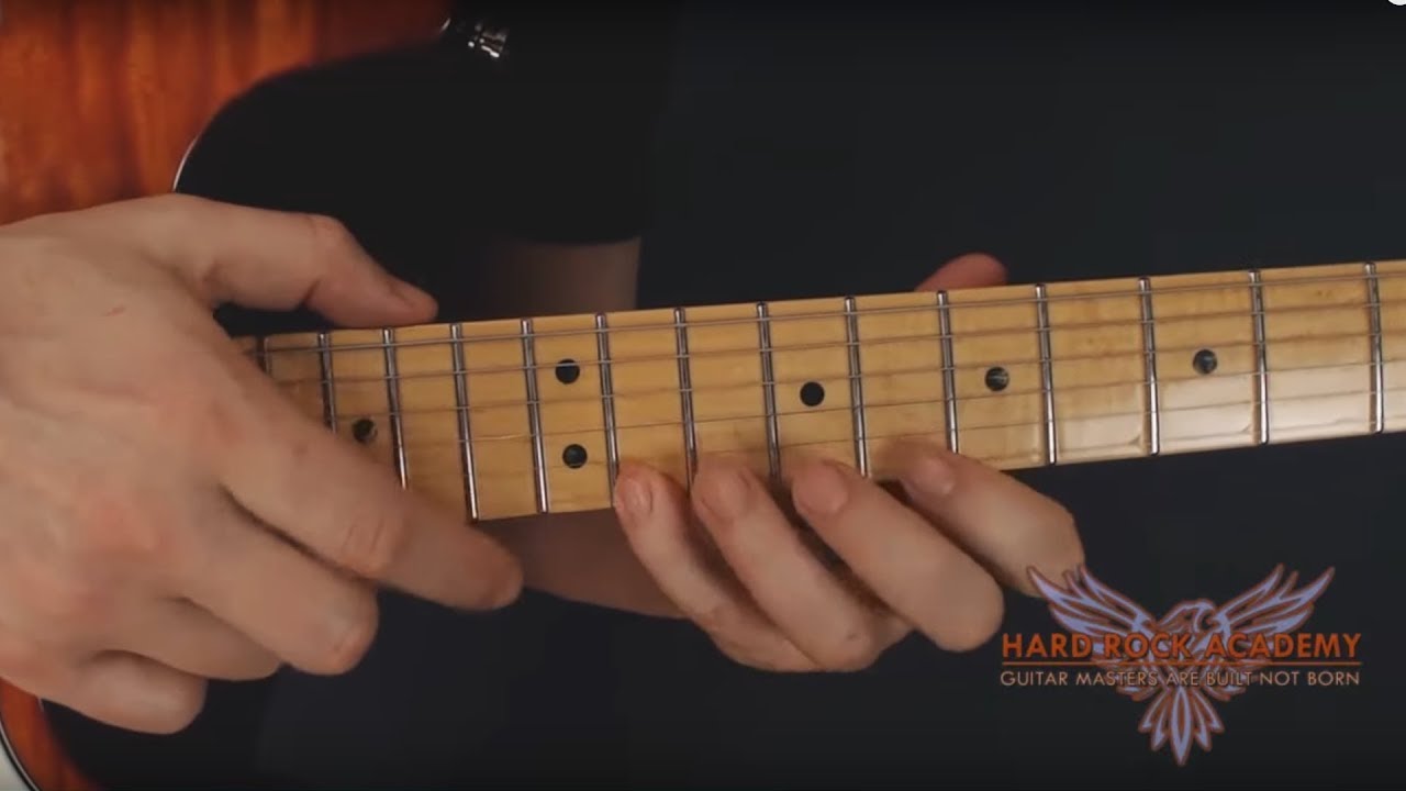 Easy road to maximum speed - Tabs included - YouTube