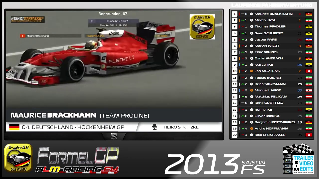 DLM Classics - FormelGPDLM 2013 FS - YouTube