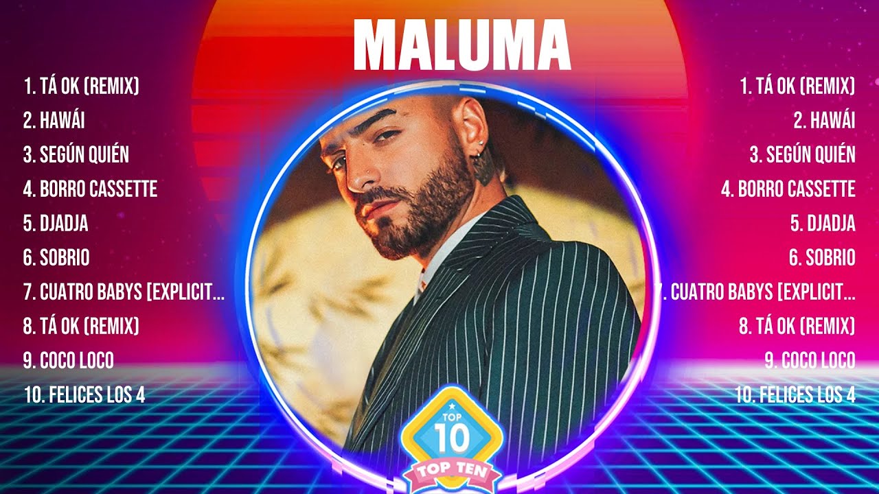 Maluma ~ 10 Grandes Exitos, Mejores Éxitos, Mejores Canciones - YouTube