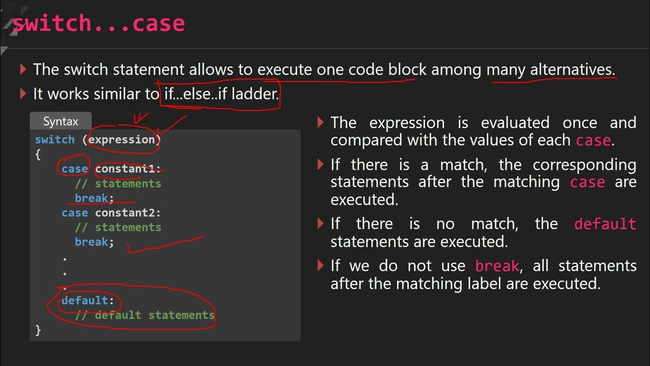 🚀 Master Decision Making in C | Switch Case Statement Explained with Examples 🔥 - YouTube