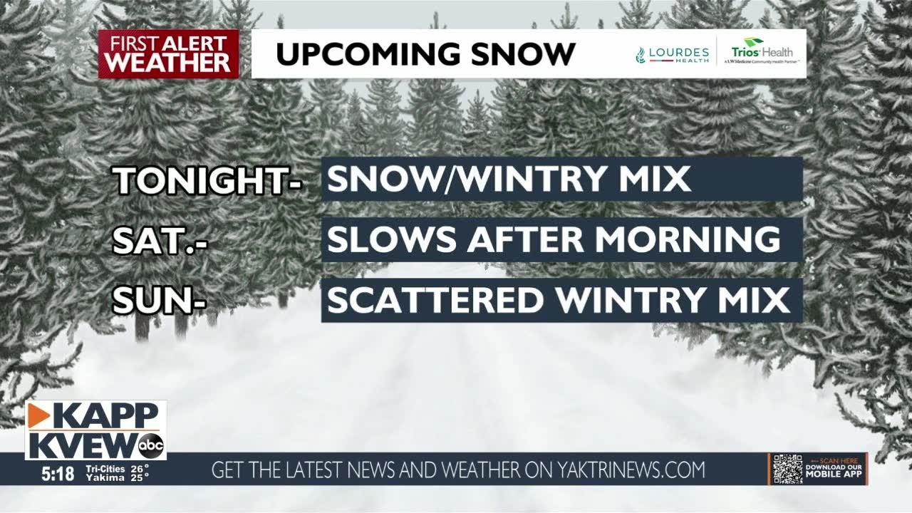 First Alert Weather - Another round of snow to rain overnight, with ...