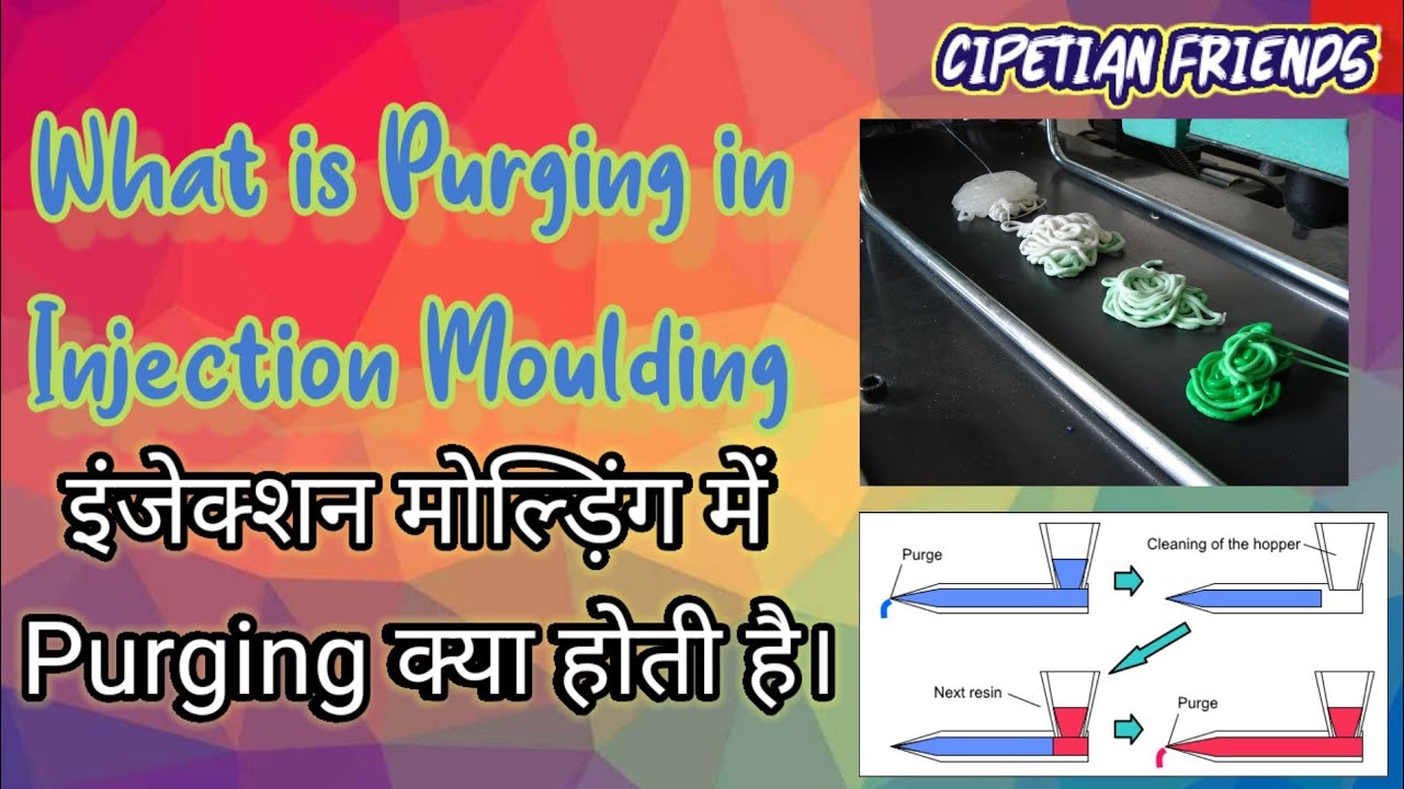 Purging in Injection Moulding || Define Purging in injection Moulding ...