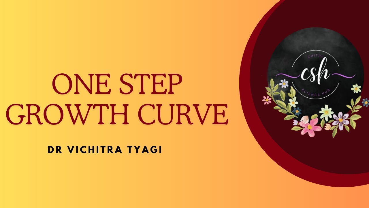 ONE STEP GROWTH CURVE #virology - YouTube