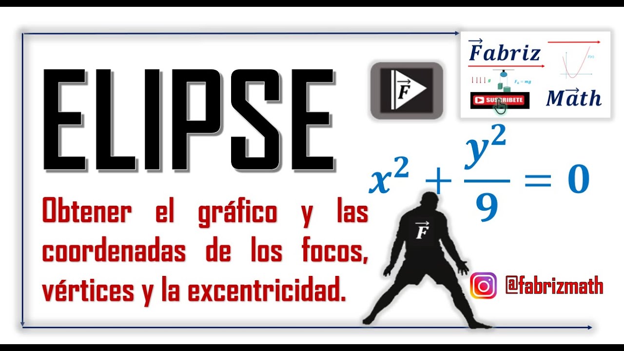 Elipse, Cálculo de los vértices, focos, gráfico y excentricidad - YouTube