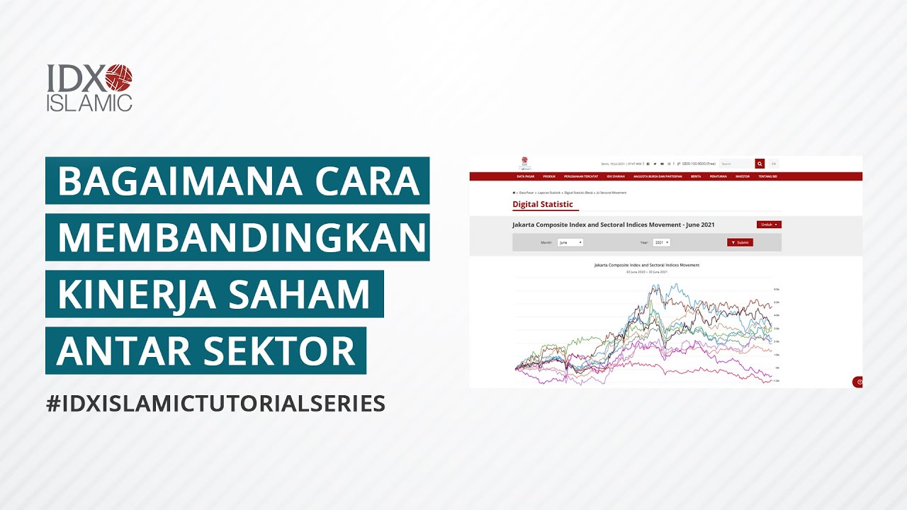 IDX Islamic Tutorial Series: Cara Membandingkan Kinerja Saham Antar ...