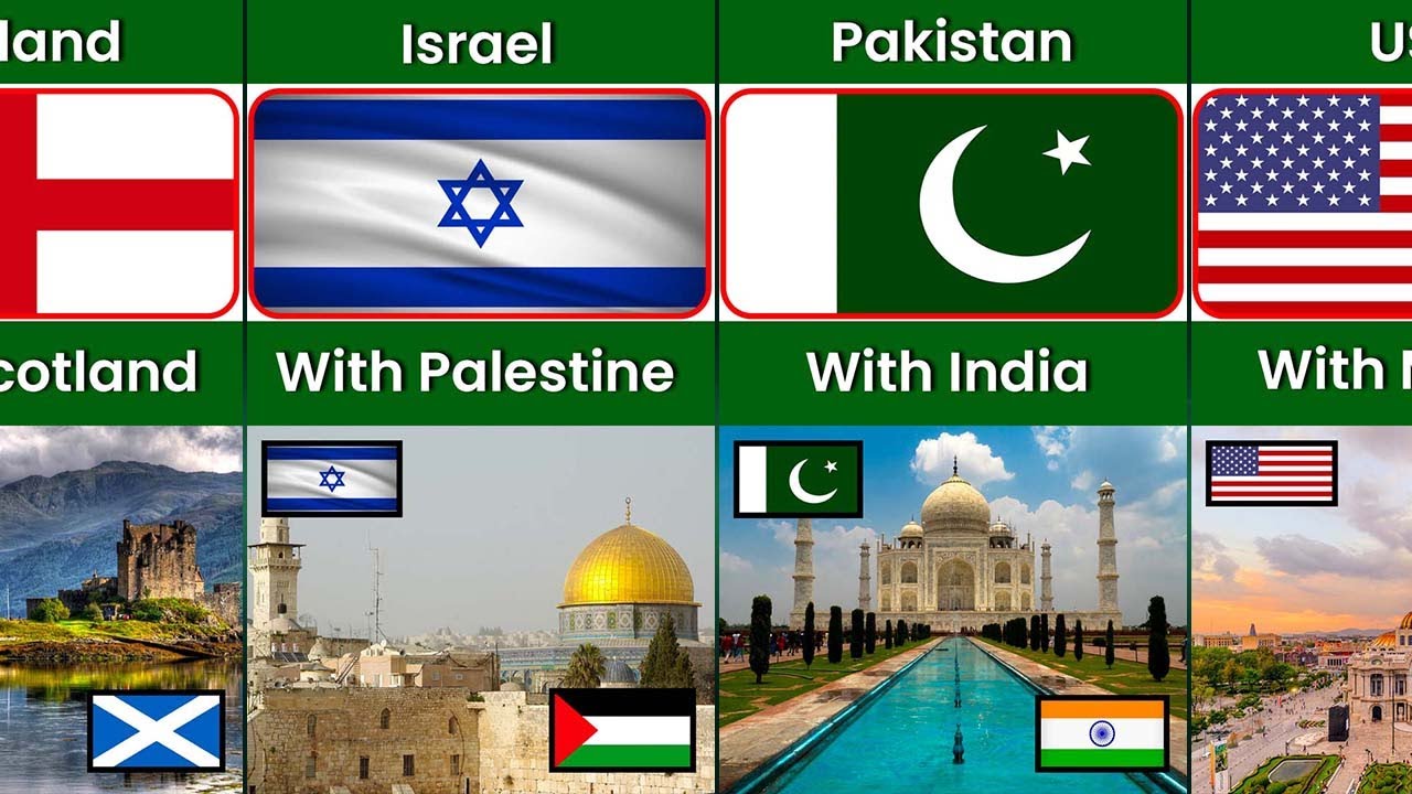 Amazing Borders From Different Countries - YouTube