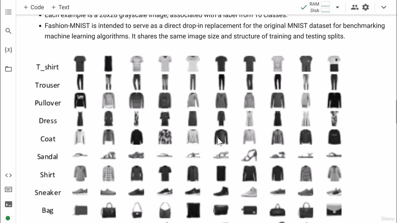 57 Fashion MNIST Dataset Download - YouTube