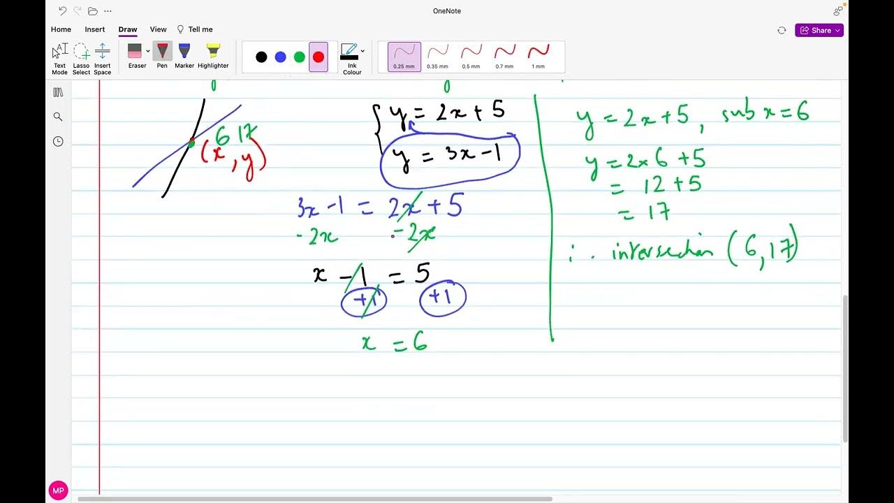 Solve simultaneous equations using substitution and elimination method ...
