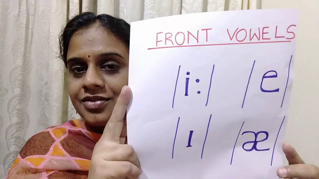 Language and Linguistics: 6.Three term labels of Vowels - YouTube