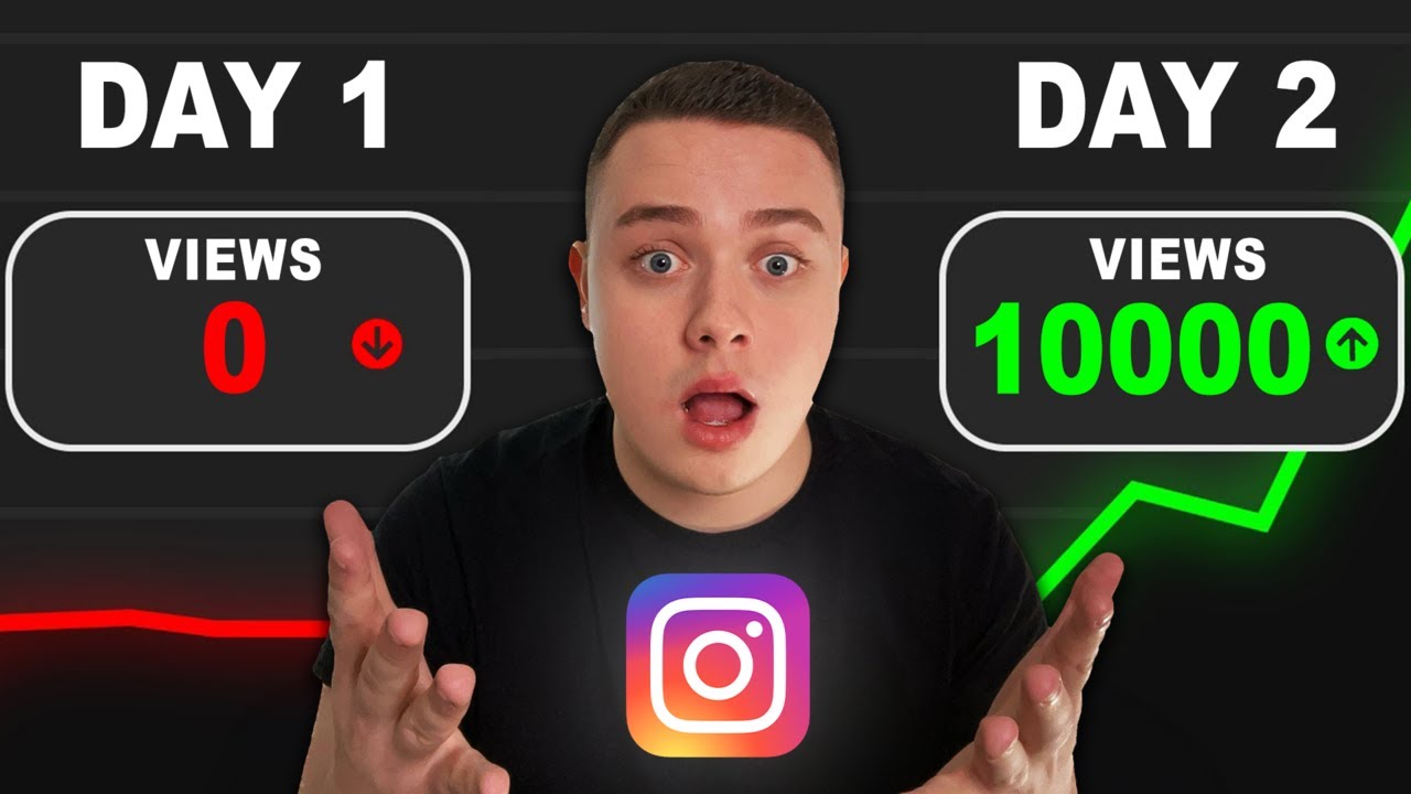 How to Get More Instagram Views: Ultimate Guide - YouTube