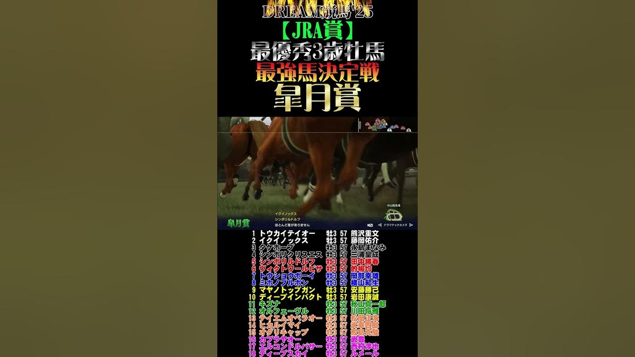 【ウイポ10 2025】DREAM競馬'25【JRA賞】最優秀3歳牡馬最強馬決定戦【皐月賞】 #競馬 #ウイニングポスト #JRA賞 #最優秀3歳牡馬 #皐月賞 - YouTube