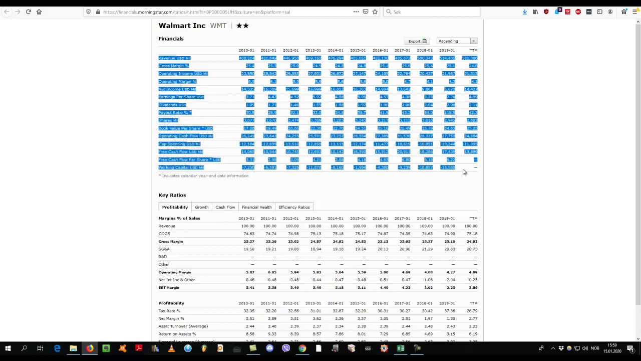The Warren Buffett Spreadsheet - Updated Excel Spreadsheet - How to use ...