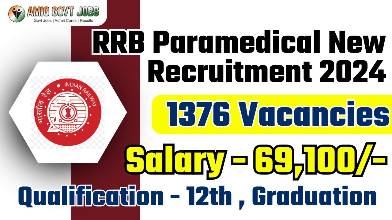 RRB Paramedical Recruitment Notification 2024 | RRB New Vacancy 2024 ...
