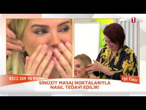 İyi Fikir-Ağrılara İyi Gelen Masaj Noktaları-30 Mart 2017