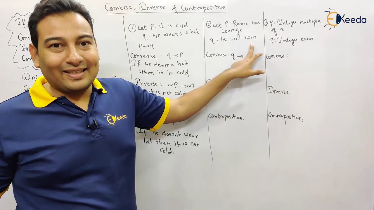 Converse, Inverse and Contrapositive - Logic - Discrete Mathematics ...